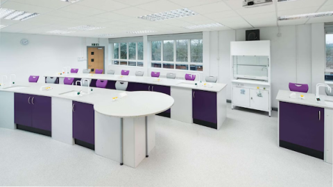 School Science Lab Requirements: FAQs & Setup Guide